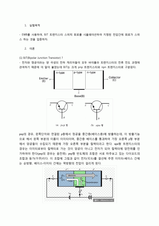 EWB multisim 레포트 자료