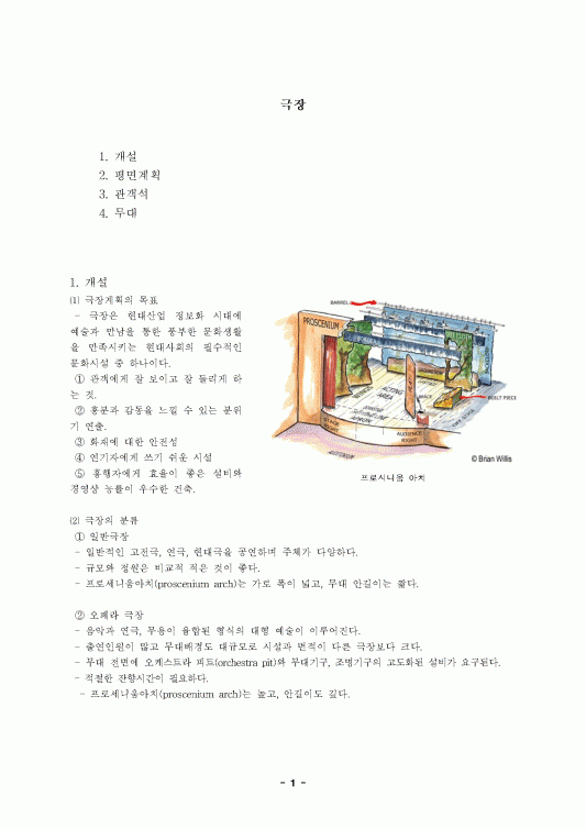 건축계획) 극장 건축