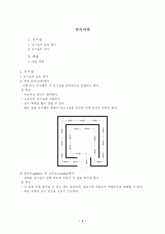 건축계획) 전시시설