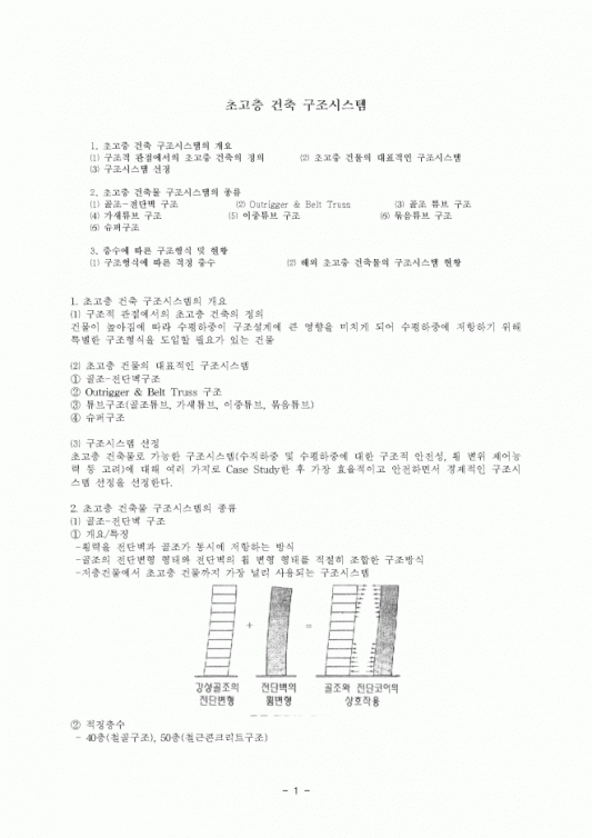 초고층 건축 구조시스템