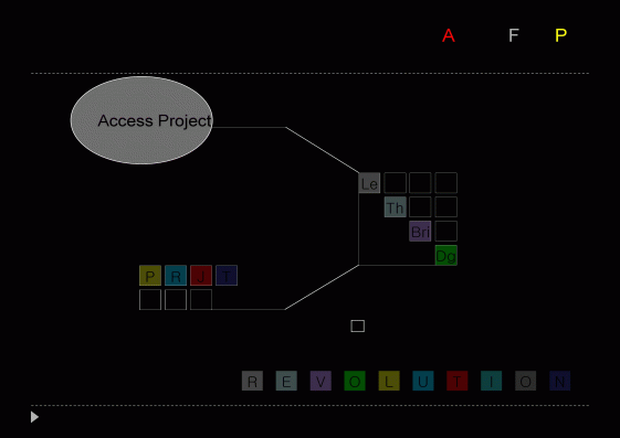 Access 프로젝트 소개 PPT (중고서적판매 프로그램)
