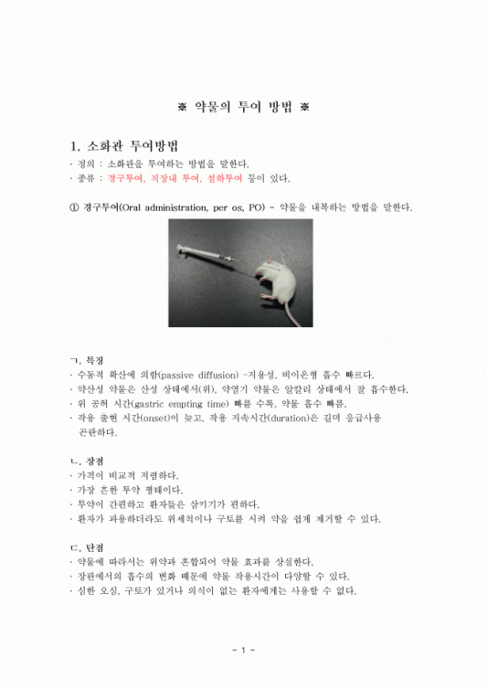 약물의 투여방법