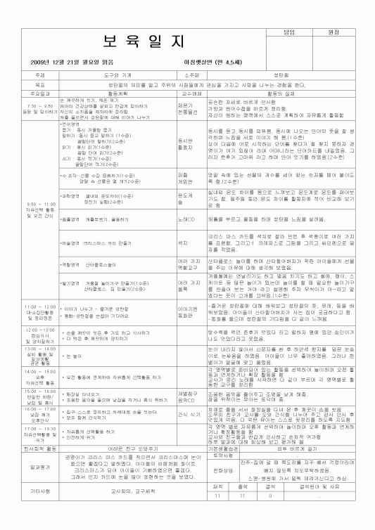 평가인증 통과한 만 4~5세통합보육일지12월 겨울: 성탄절