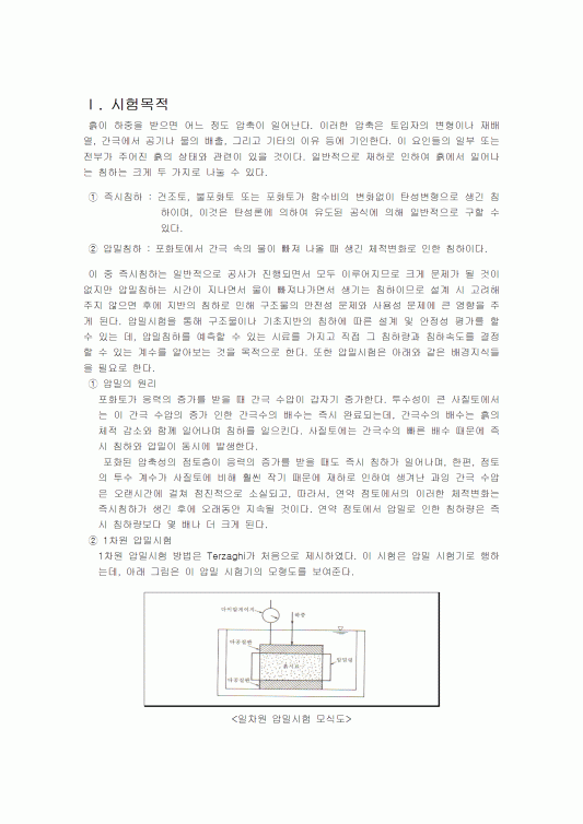 흙의 압밀시험
