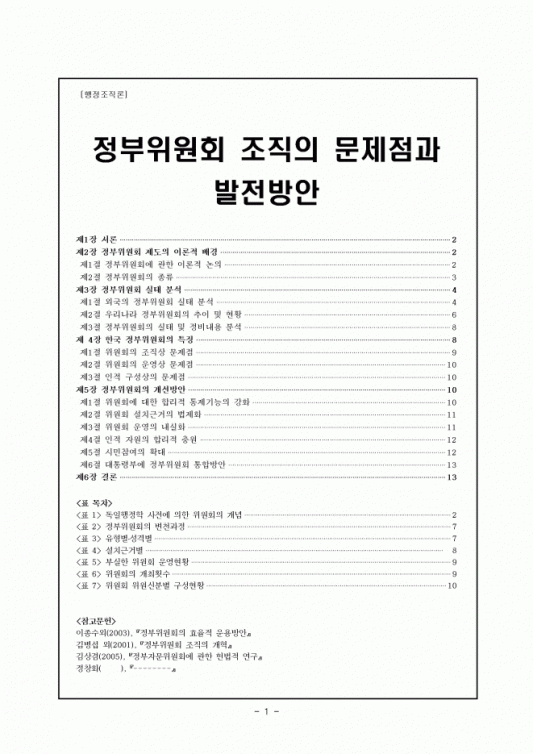 정부 위원회 조직의 문제점과 발전방안