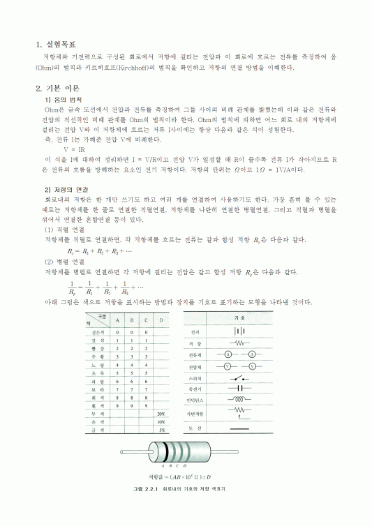 일반물리학 옴의법칙 실험 예비,결과보고서
