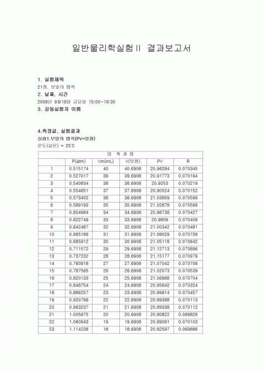 [일반물리학실험Ⅱ] 21장. 보일의 법칙 (결과레포트)