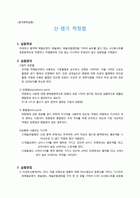 산-염기 적정법
