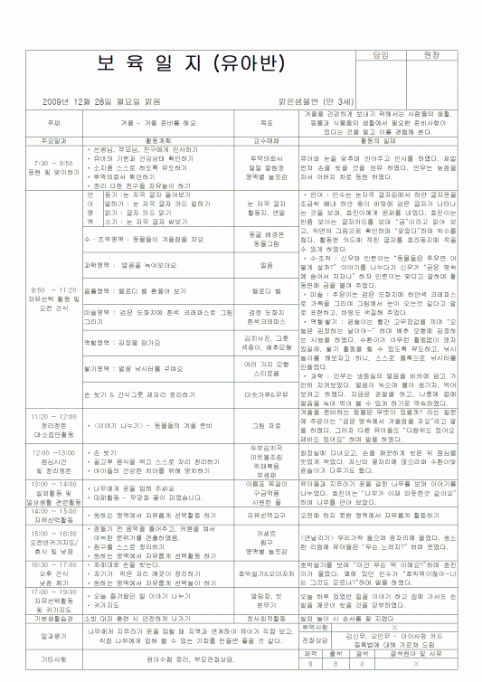 평가인증 통과한 만3세 12월 5째주 겨울 보육일지 : 겨울을 준비해요