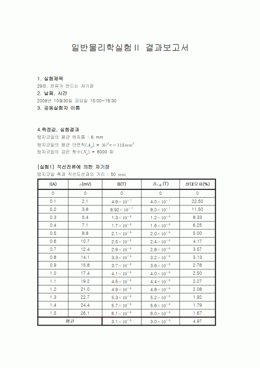 [일반물리학실험Ⅱ] 29장. 전류가 만드는 자기장 (결과레포트)