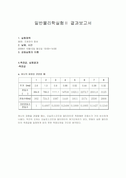 [일반물리학실험Ⅱ] 30장. 조화파의 합성 (결과레포트)