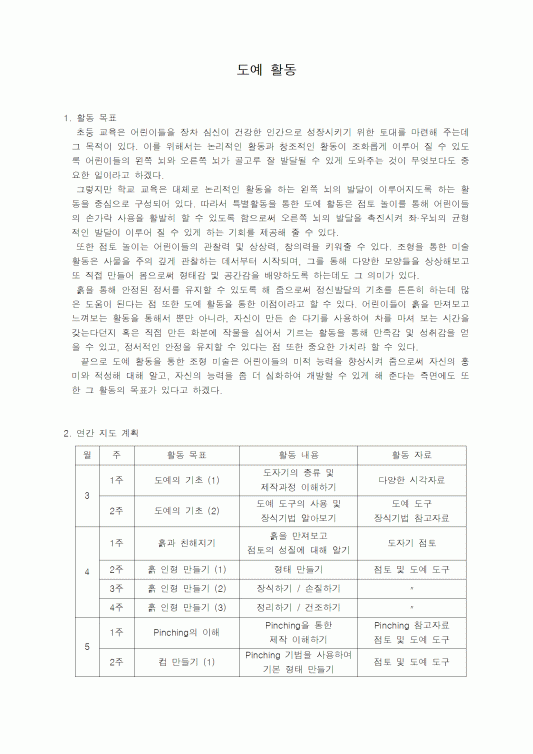 특별활동 도예부 연간지도계획