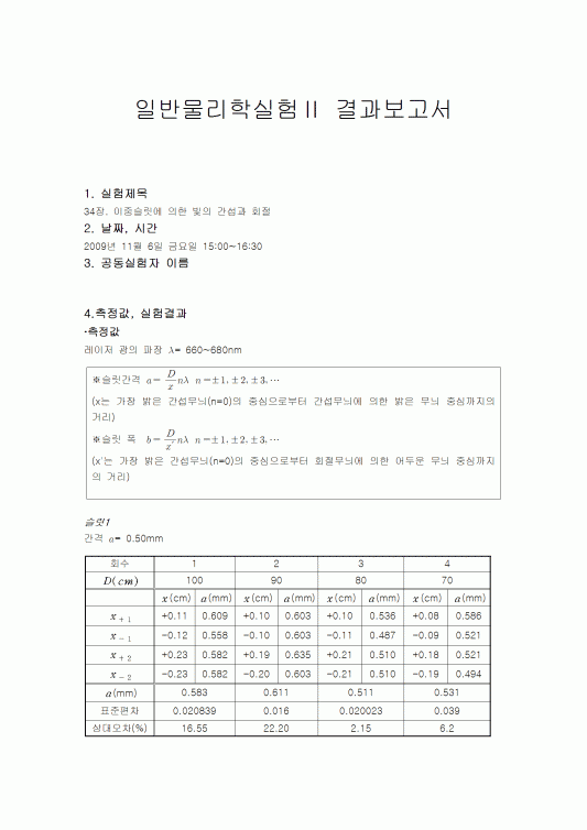 [일반물리학실험Ⅱ] 34장. 이중슬릿에 의한 빛의 간섭과 회절 (결과레포트)