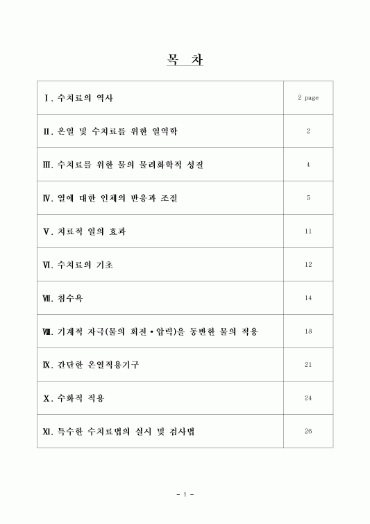 [물리치료]수치료 조사