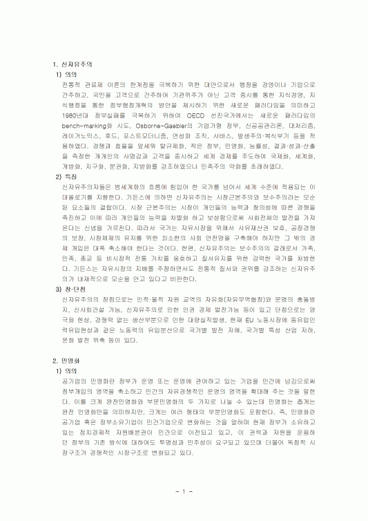 민영화와 신자유주의
