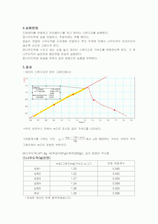 마찰계수_측정_결과