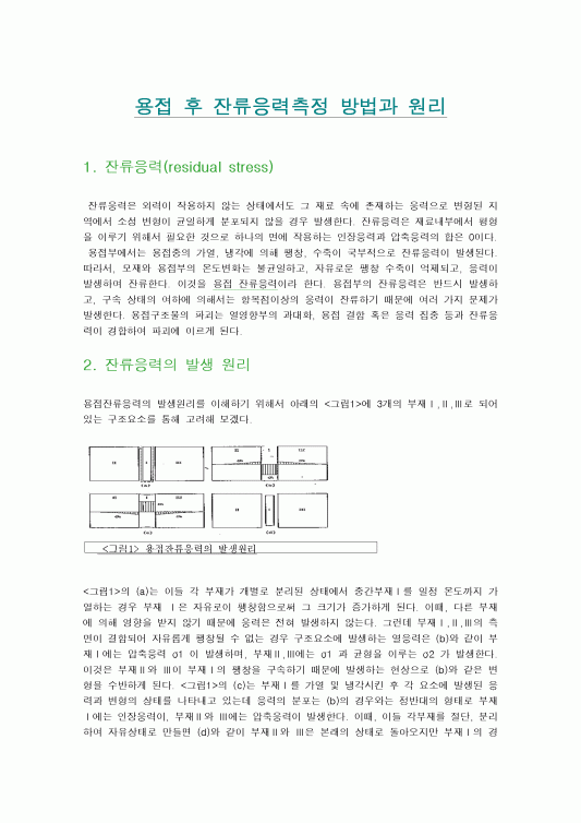 용접 후 잔류응력측정 방법과 원리