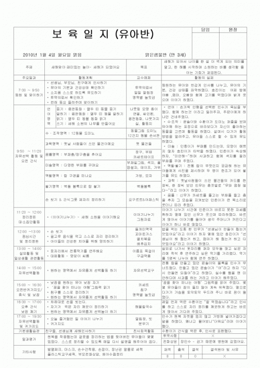 [보육일지] 평가인증 통과한 만3세 1월 1째주 새해, 재미있는 놀이 보육일지 : 새해가 되었어요
