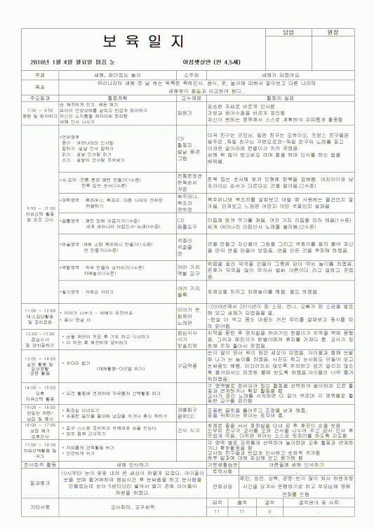 평가인증 통과한 6,7세 1월 1째주 새해, 재미있는 놀이 통합보육일지 : 새해가 되었어요