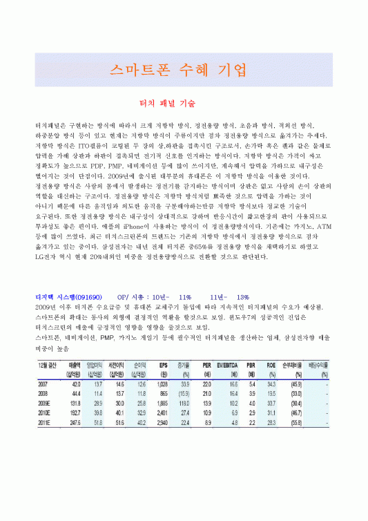 스마트폰 수혜 기업 총 정리