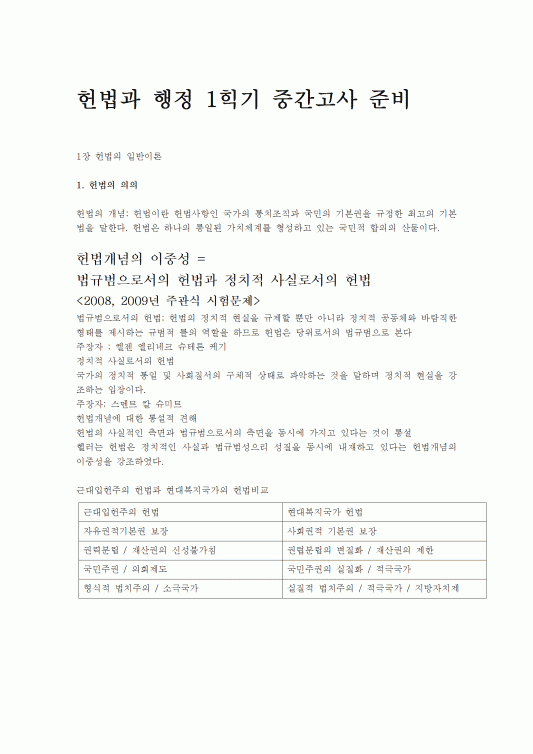 연세대 원주 헌법과 행정 1학기 중간고사 시험대비 자료