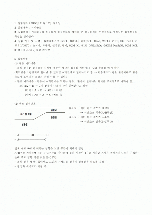 시계반응(예비+결과보고서)