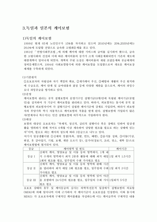 각국의 케어복지의 동향(보험)