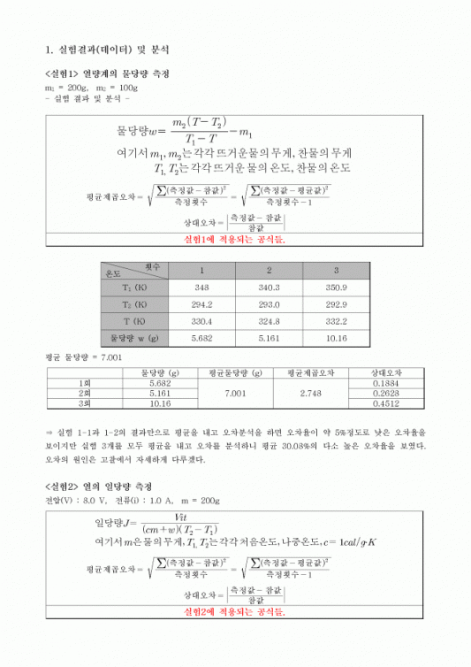 일반물리학실험 결과레포트 - 열의 일당량 측정