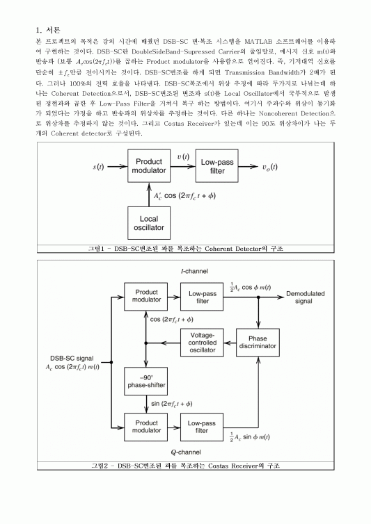 통신시스템 프로젝트 - MATLAB을 이용한 DSBSC 변복조 구현