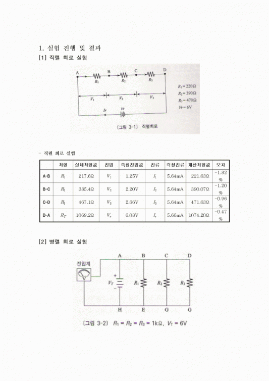 기초회로실험 결과레포트 - 분압기와 분류기