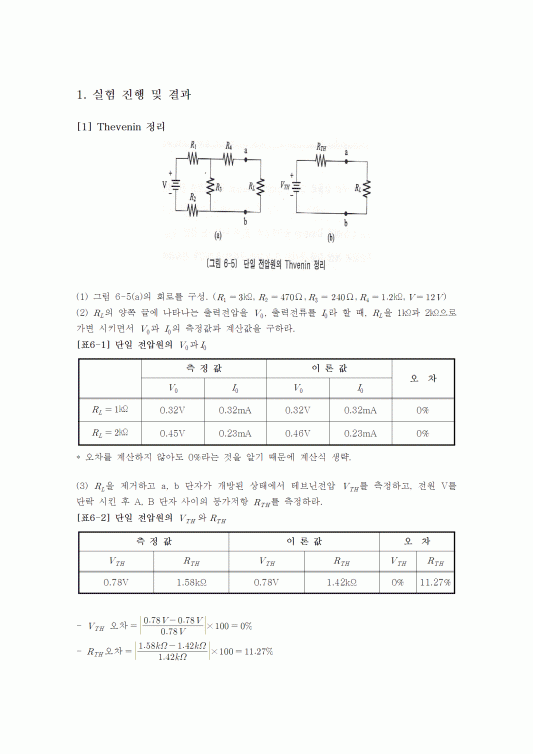 기초회로실험 결과레포트 - 테브닌&노턴 정리