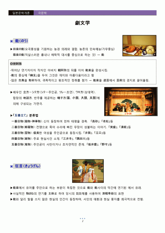 일본 극문학 레포트 자료