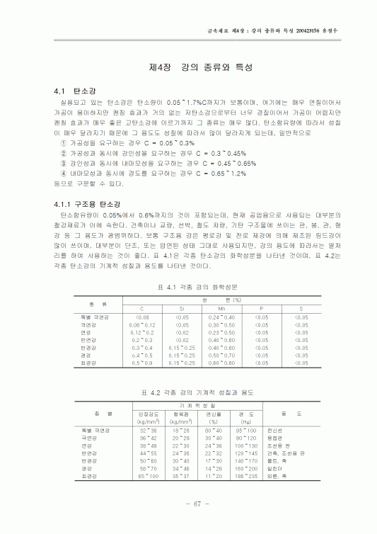 강의 종류와 특성
