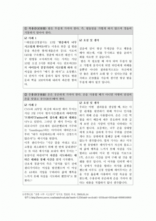 생활예절신문기사 사례와 요점 및 생각