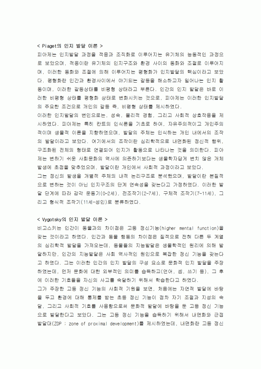 피아제의 인지발달이론 비교 분석자료입니다.