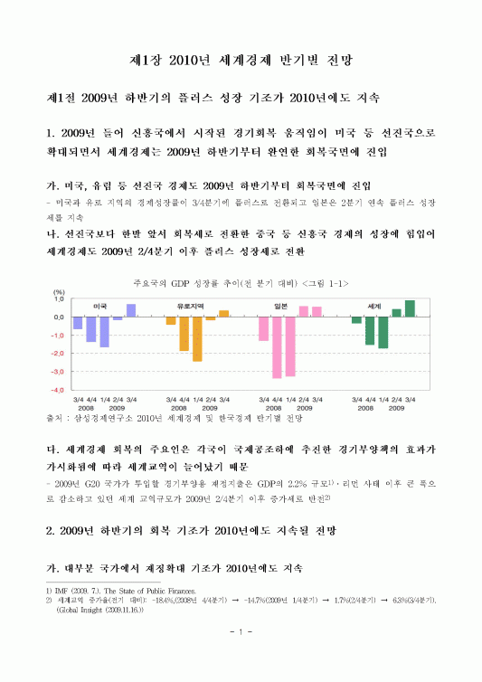 2010년 세계경제론