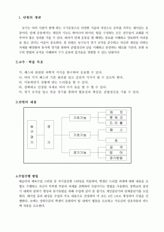 농구지도안 세안입니다. 교생실습. 수업지도안