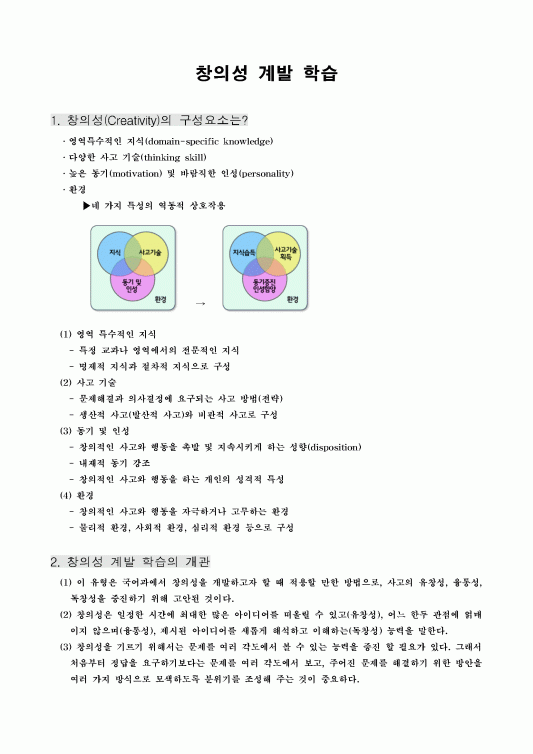 국어과 창의성 계발 모형