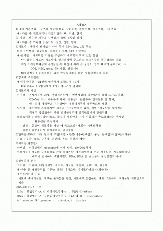 해부생리 단원별 정리요약