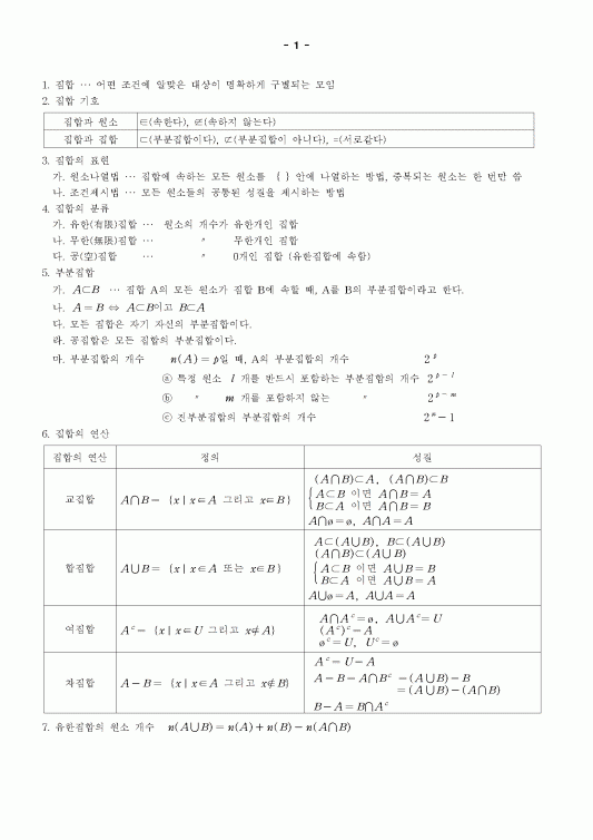 중학교 전과정 수학 공식 총 정리. (과외, 교육, 자습용 프린트물)