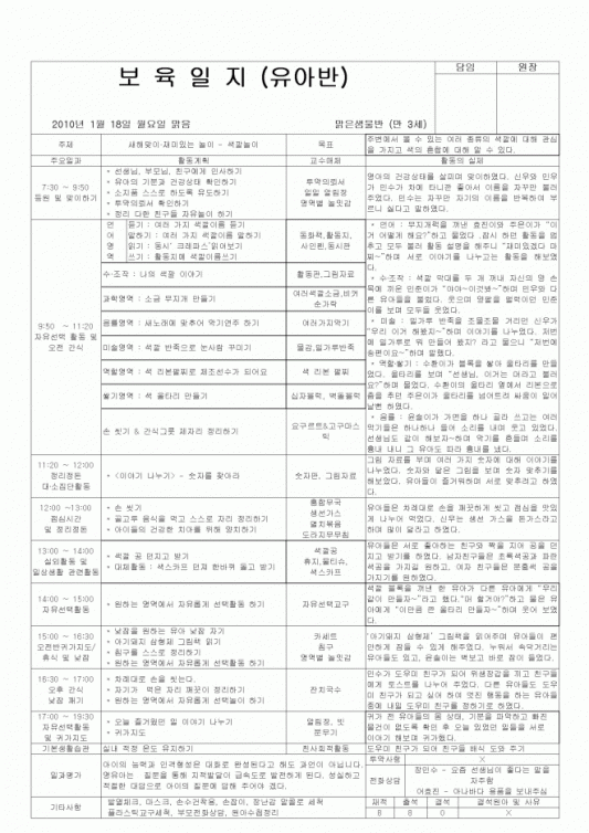 평가인증 통과한 만3세 1월 3째주 새해, 재미있는 놀이 보육일지 : 색깔놀이