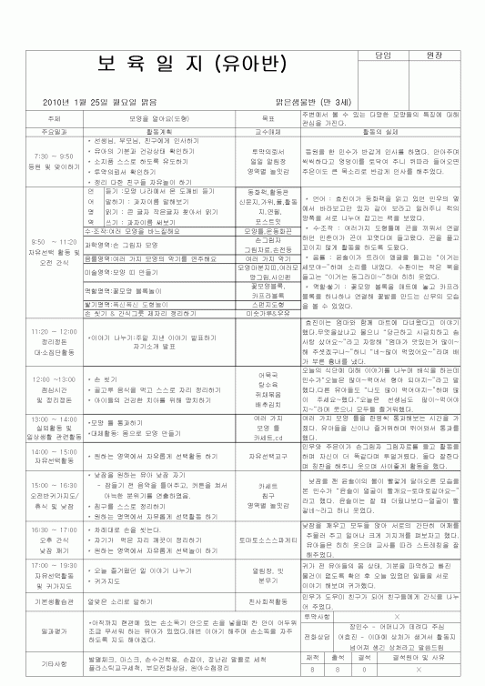 평가인증 통과한 만3세 1월 4째주 새해, 재미있는 놀이 보육일지 : 모양놀이(도형)