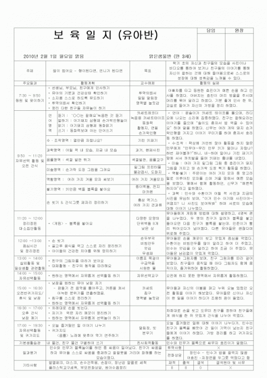 평가인증 통과한 만3세 2월 1째주 많이컸어요 보육일지 : 형이된다면