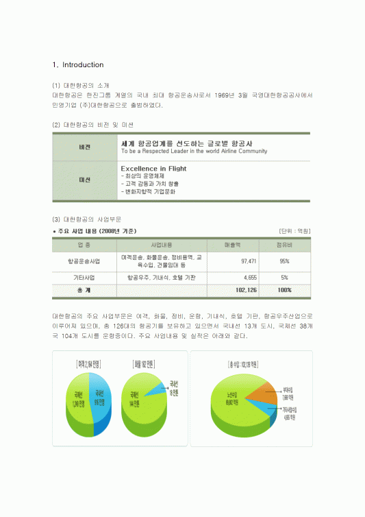 대한항공의 기내서비스