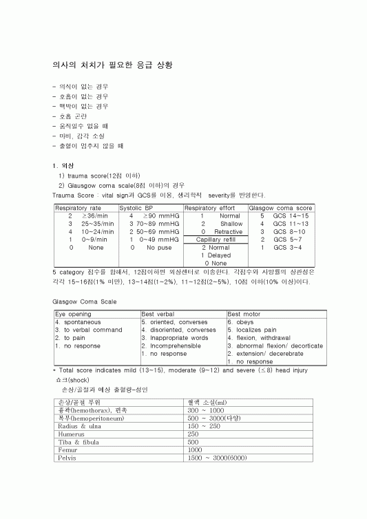 의사의 처치가 필요한 응급상황