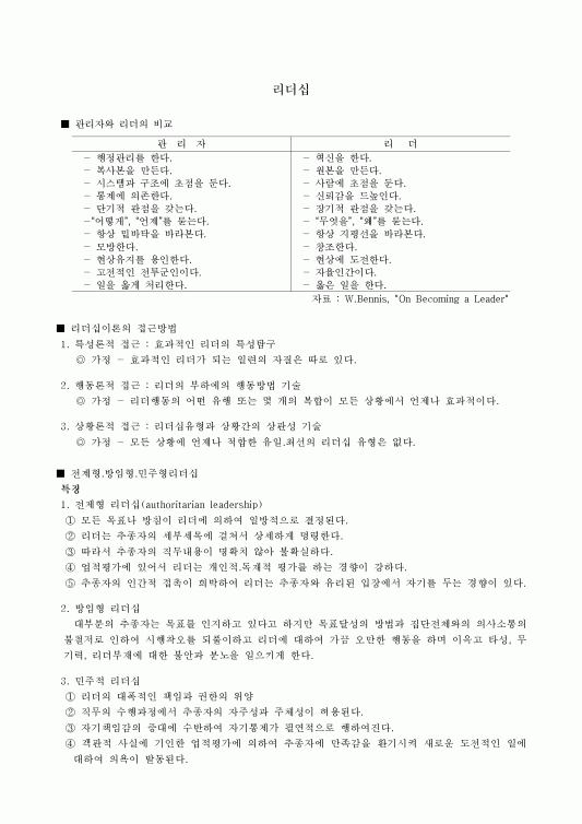 리더십 관리자와 리더