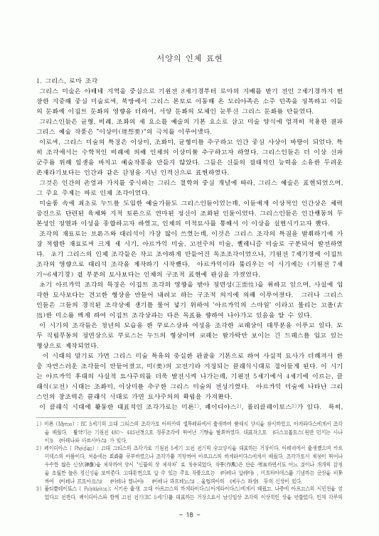 서양의 인체 표현