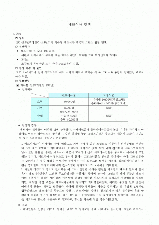 페르시아 전쟁