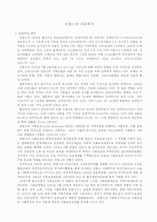프랑스의 아동복지