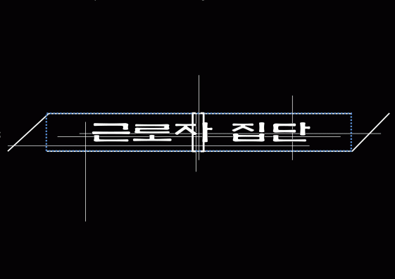 근로자 집단(산업민주주의)